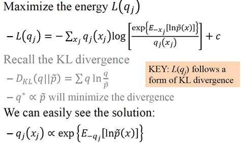 Chap9 Structured Variational Inference