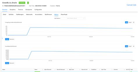 网卡限速工具之wondershaper 知乎