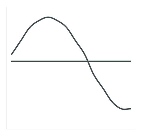 gestalt principles