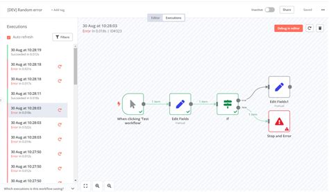 Execute Workflow With Retry On Fail Option Is On Always Output Error