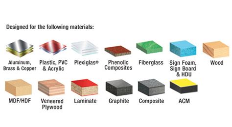 Cnc Router Bit Set 1 4 Shank Ams 127 Amana Tool Engraving Kit