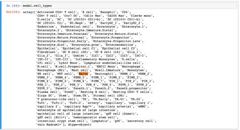 Naive Cell Type In Adultmousegut Model · Issue 42 · Teichlabcelltypist · Github