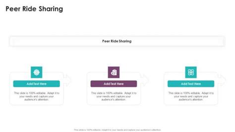 Peer Ride Sharing Powerpoint Presentation And Slides Ppt Presentation