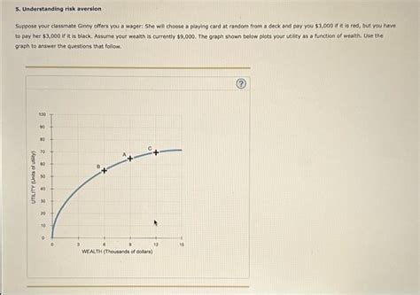 Solved 5 Understanding Risk Aversion Suppose Your Classmate