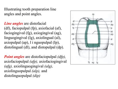 Class 2 Amalgam Restoration Pptx Class 2 Amalgam Restoration Pptx