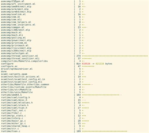 Ann Threadsanitizer Support For Ocaml 500 First Public Release