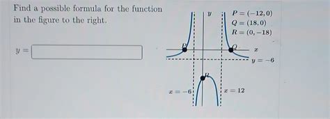 Solved Find A Possible Formula For The Function In The Chegg