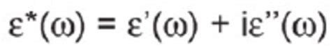 A Real Part Of Permittivity ε B Imaginary Part Of Permittivity ε Download Scientific