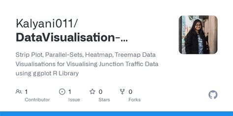 GitHub Kalyani DataVisualisation Visualising Traffic Data Strip Plot Parallel Sets