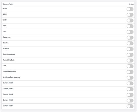 How To Create Custom Product Feed On Woocommerce Webappick