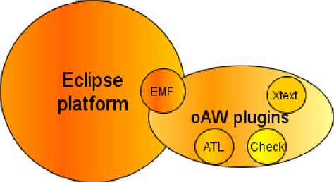 Figure 3 From Of Financial Market Prediction By Recurrent Neural Network Semantic Scholar