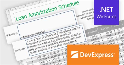 Elevate Your Spreadsheet With Ai Enhanced Formulas