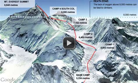 Эверестийн тухай бид юу мэдэх вэ