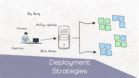 Devops In Go — Constants Devops In Go Bootcamp Series By Tony Dev Genius
