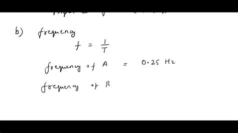solved released so that it oscillates up and down x m b 4 3 2 2 the