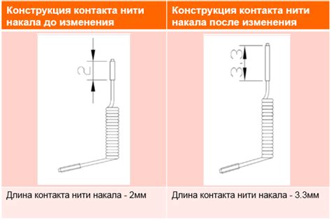 Изменение конструкции галогенных ламп OSRAM