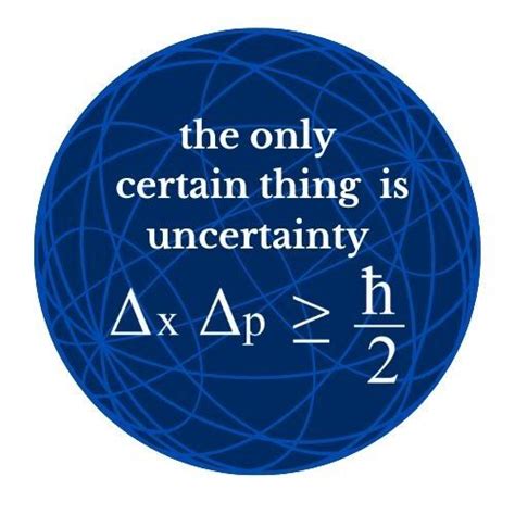 Quantum Physics Sticker Avisanatomica Heisenberg Uncertainty