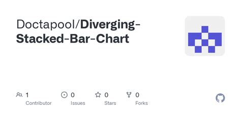 Github Doctapooldiverging Stacked Bar Chart