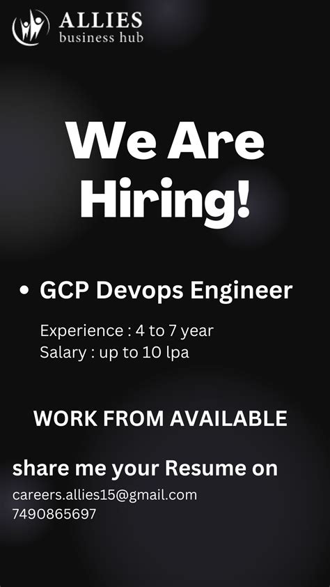 shalvi dasadia on linkedin resume careers hiring developer
