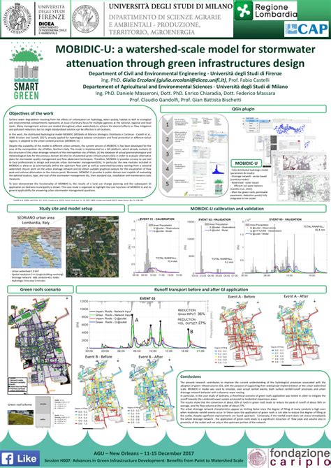 Pdf Mobidic U A Watershed Scale Model For Stormwater Attenuation Through Green