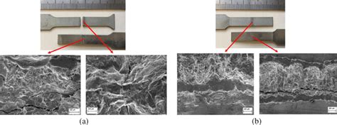 Fracture Modes And Fracture Surfaces Depending On The Heat Input A Download Scientific Diagram