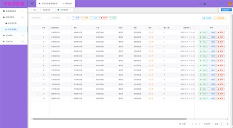 S 开放实验室管理系统Vue SpringBoot MySQL源码 数据库 功能文档 开题 文献 任务书 PPT CSDN社区