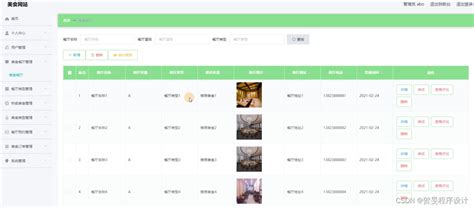 Javaphpnodejspython美食网站【2024年毕设】 Csdn博客