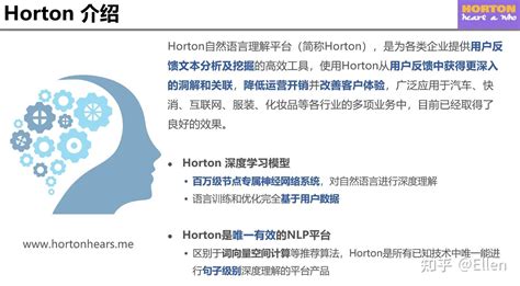 Horton使用指南 知乎
