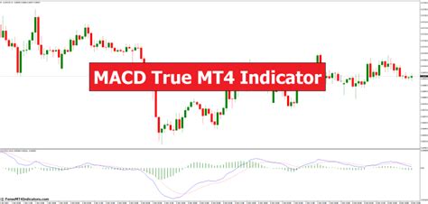 Macd True Mt4 Indicator