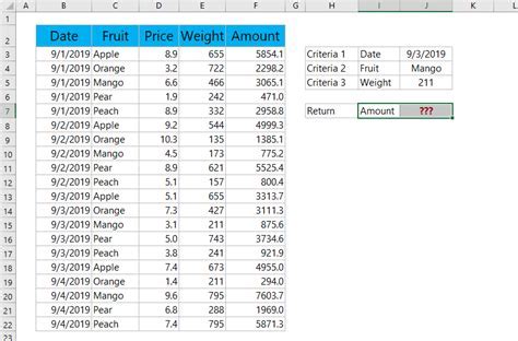 Excel Find Value Based On Multiple Criteria Imaginative Minds