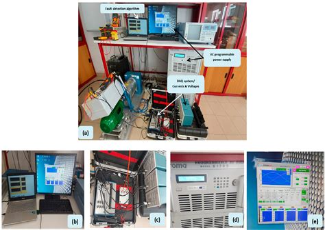 Figure 1 From Machine Learning Based Method For Impedance Estimation