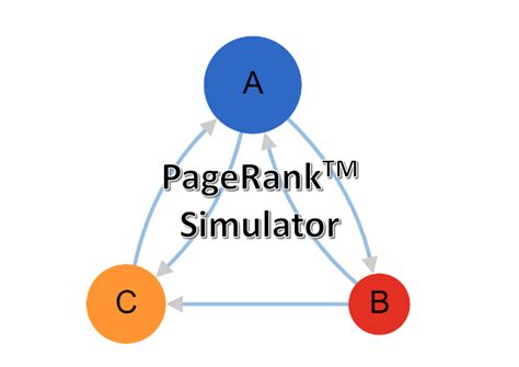 sparking up the interview room 3 tackling spark interview scenario based questions with wit and