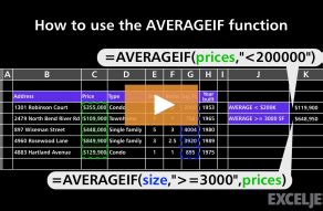 Excel AVERAGE Function Exceljet