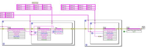 help needed in building a tree without duplicating the nodes ni