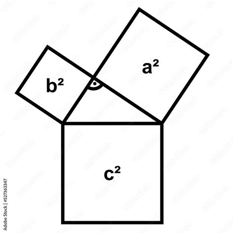 Pythagoras Theorem Geometry Vector Graphic For School Mathematics Or