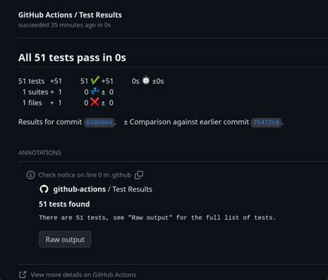How To Use Github Actions And Pytest For Your Python Project Jcharistech