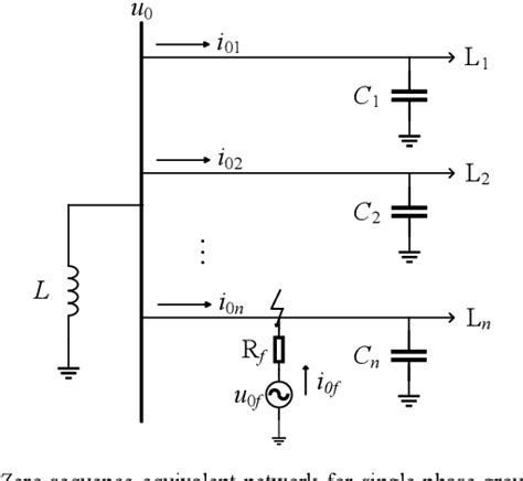 Figure 1 From Single Phase Grounding Fault Detection Method In Resonant Grounding System Based
