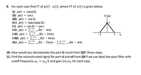 Solved For Each Case Find FT Of P T X T Where FT Of Chegg Com