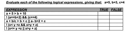 solved evaluate each of the following logical expressions