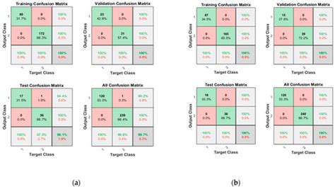 Sensors Free Full Text Pipeline Leakage Detection Using Acoustic