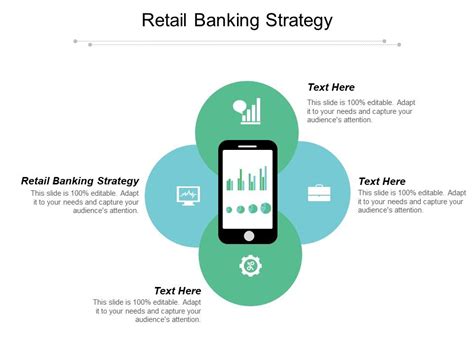 Retail Banking Strategy Ppt Powerpoint Presentation Infographic Template Ma