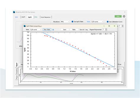 Ppg 2tf 660 Transmittance Spo₂ Module For Oximeter Testing