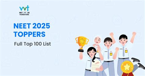 JEE Main Marks Vs Rank Estimate Your Rank Cutoff