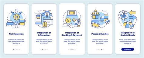 Maas Integration Levels Onboarding Mobile App Screen Public Transport