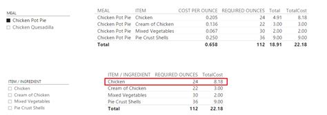 Solved Need Help With Calculated Measure Microsoft Fabric Community