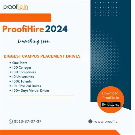 Hiring Talentacquisition Recruitment Kirankumar Talawai