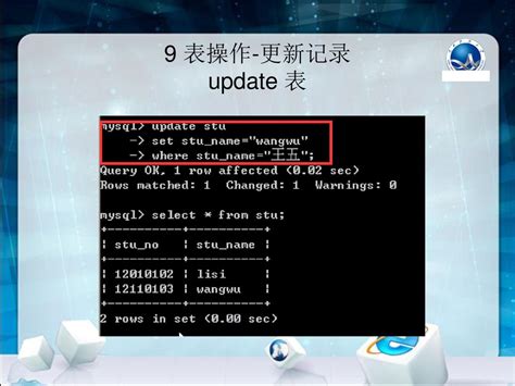 32 Mysql 命令行 1 查看数据库 Show Databases 2 创建一个数据库test1 Create Database
