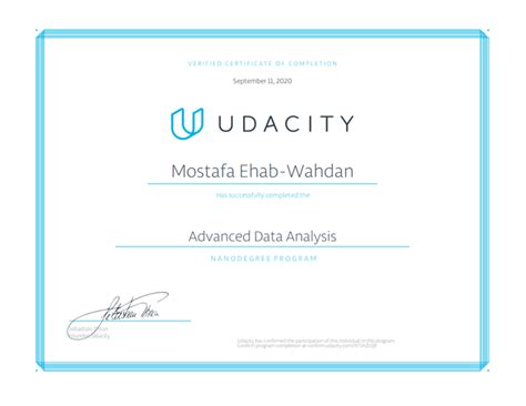 Mostafa Wahdan Portfolio