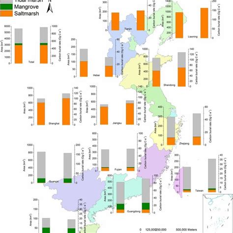 Effects Of Natural And Anthropogenic Disturbances On Primary Production Download Scientific