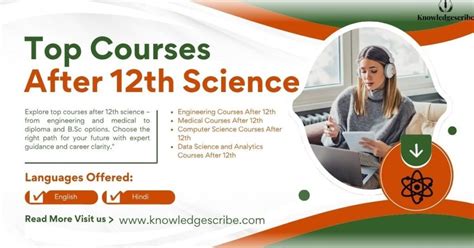 Top 150 Courses After 12th Science In 2025 Pcm Pcb Pcmb